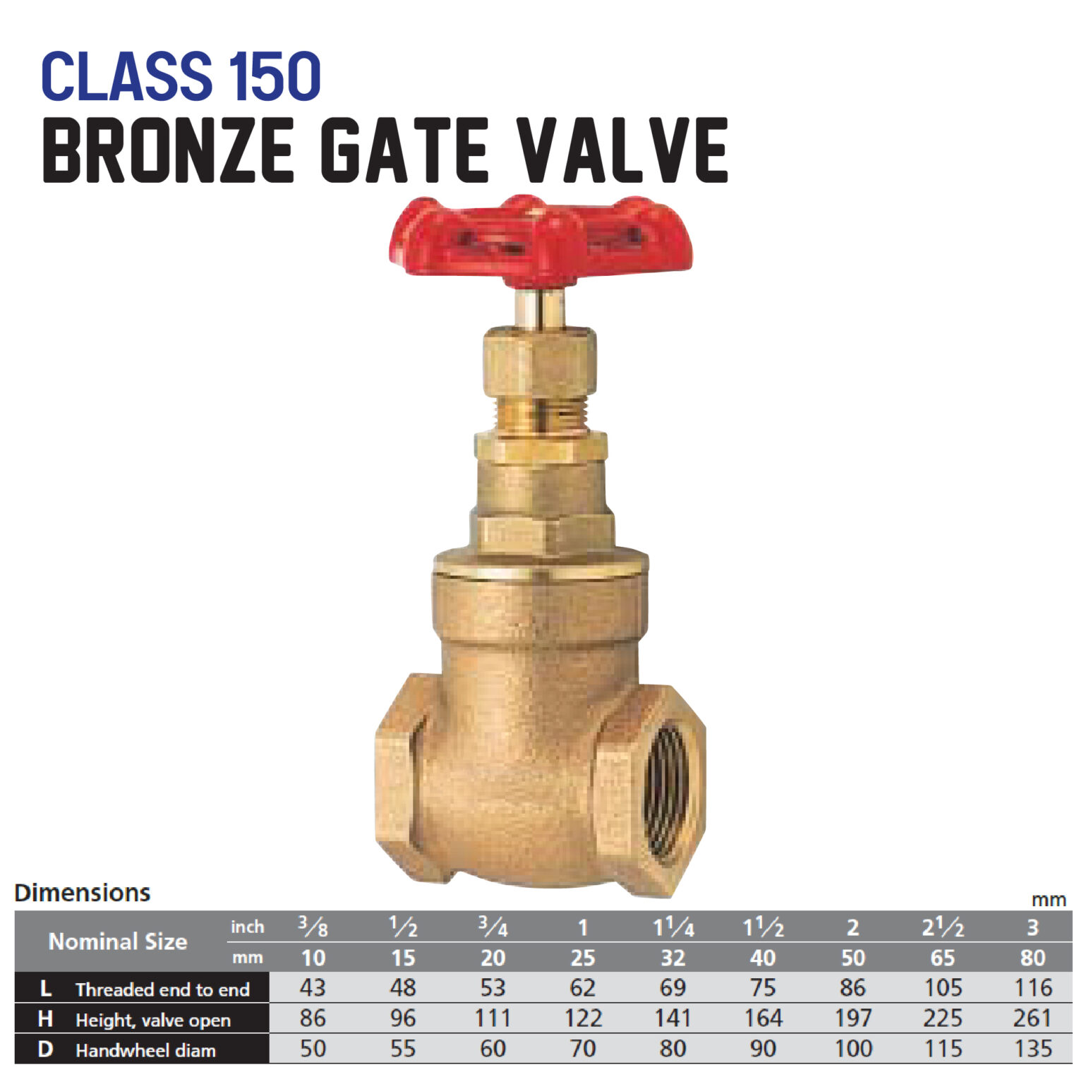 Bronze Gate Valve Class 150 Non-rising Stem Threaded ends to BS21 (JIS ...